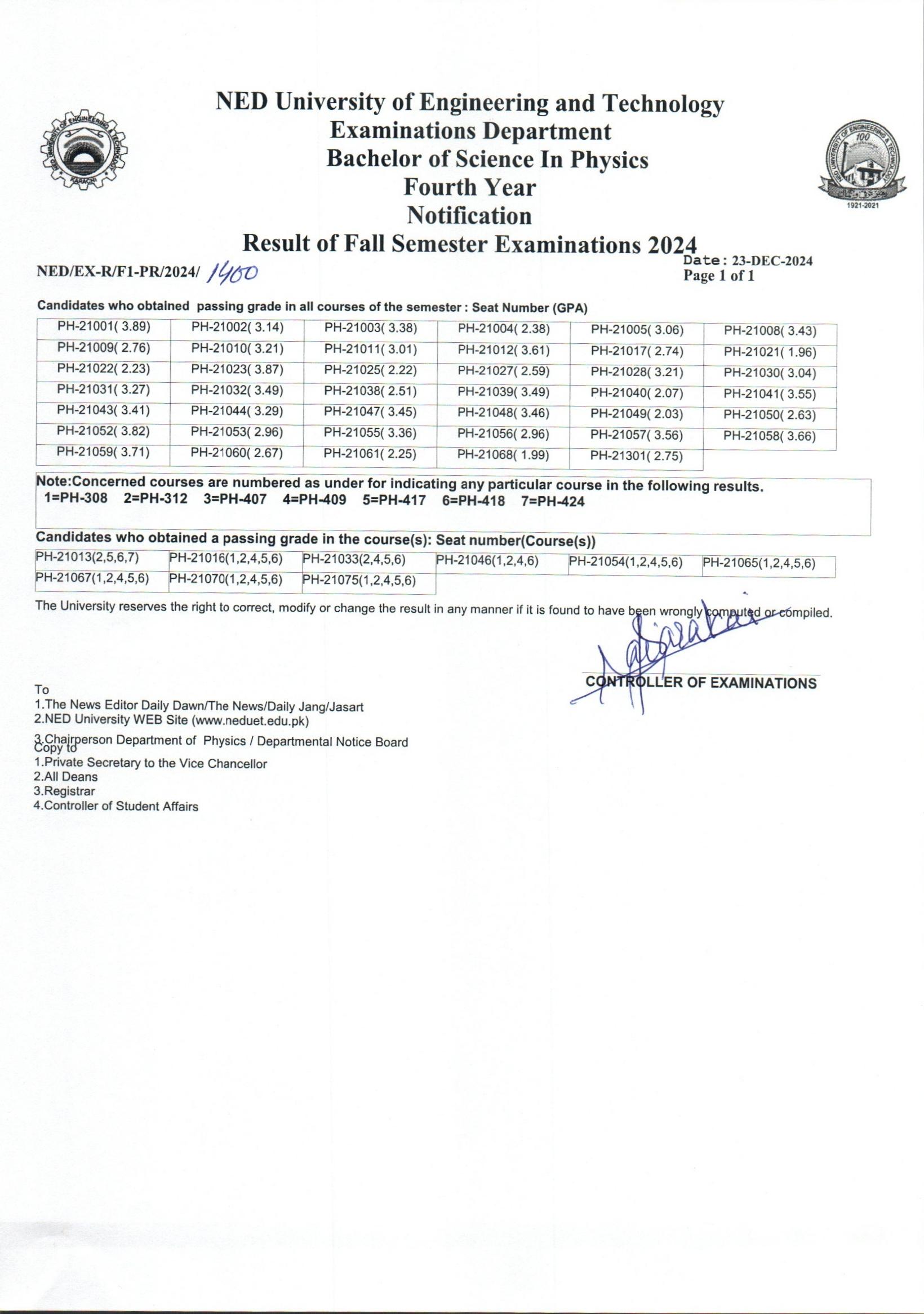 Examinations Results | NED University of Engineering & Technology